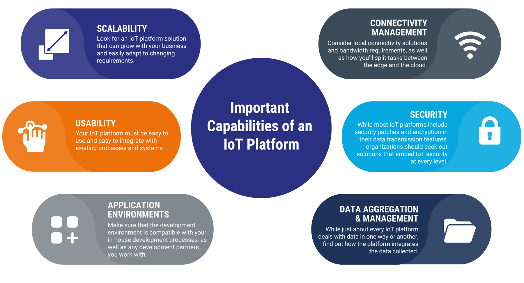 Iot Features Overview Kaa Iot Platform - vrogue.co Iot Features Overview Kaa Iot Platform - vrogue.co